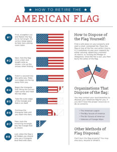 Christian Woman Magazine: Free Download From CW – Flag Care | Gospel ...
